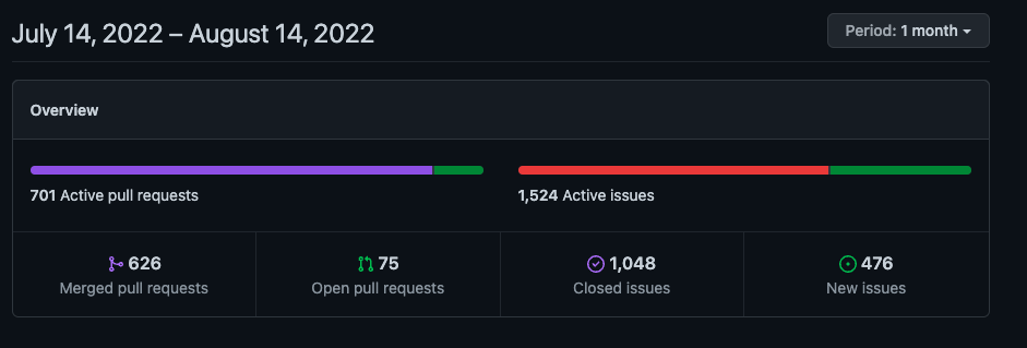 Flutter vs. Ionic: Which Cross-Platform Framework To Use in 2023
